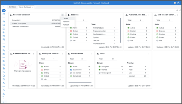 Why you should use SAS Life Science Analytics Framework for your next ...