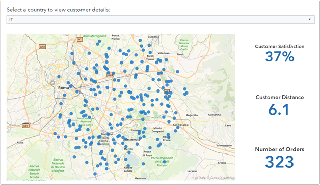 Tricks for SAS Visual Analytics Report Builders: Step 4- Consider the ...