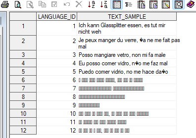 Reading Unicode from Snowflake into SAS via ODBC - SAS Support Communities