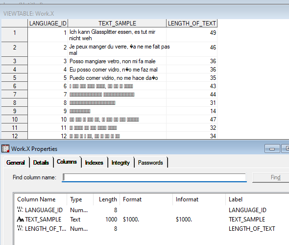 Reading Unicode From Snowflake Into Sas Via Odbc Sas Support Communities