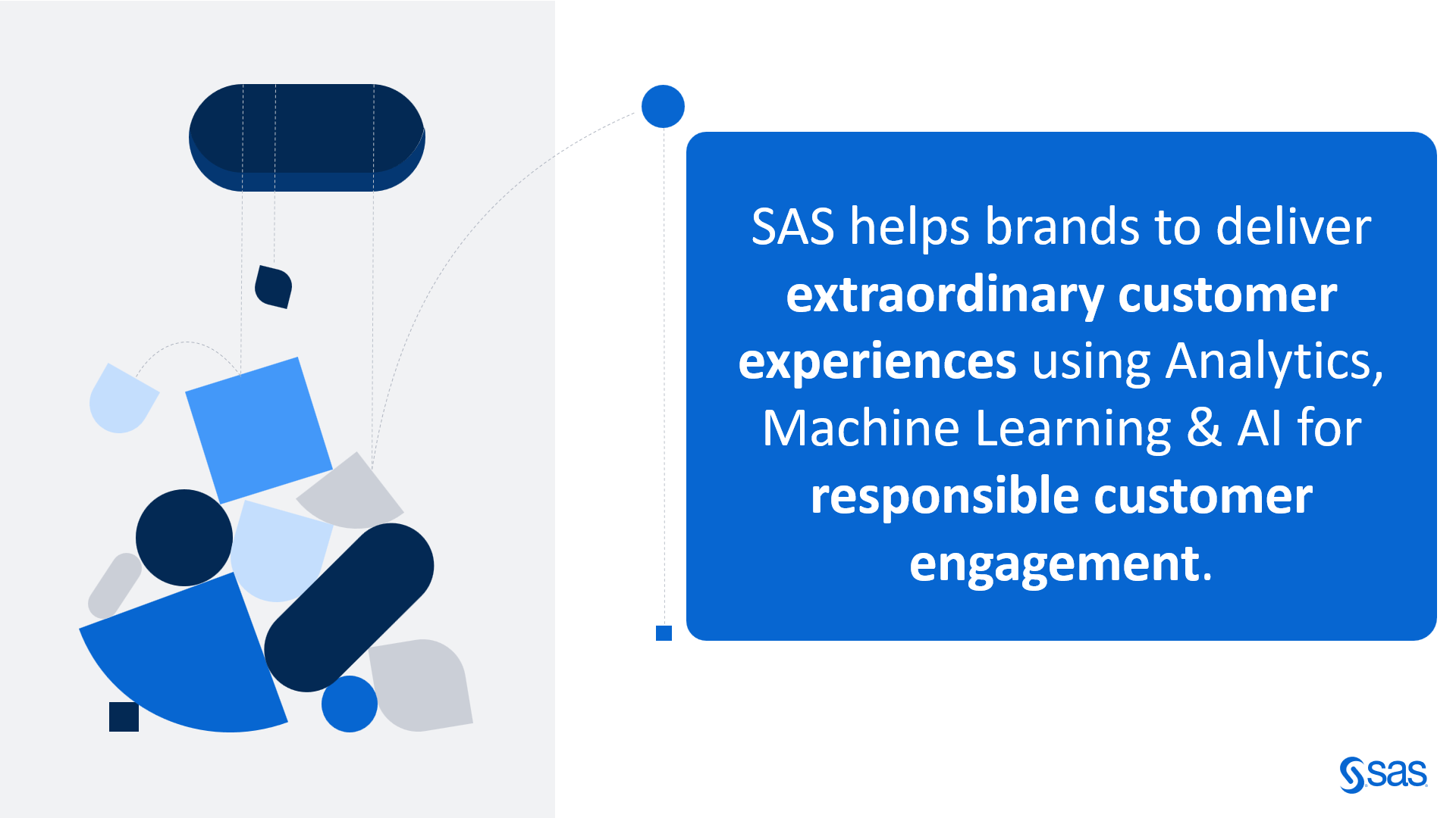 2024 Trends & Viewpoints For The Future Of Customer Analytics - SAS ...